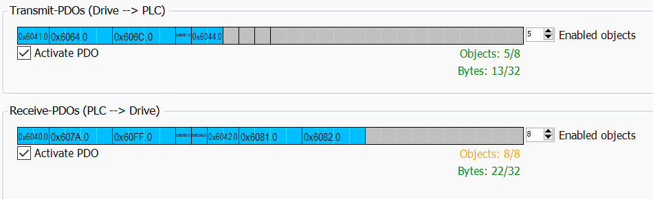 Comprehensive Guide to the CiA 402 Drive Profile - Drives & Control ...