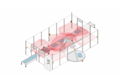 New: Safe Protection Zone Monitoring of Robotics Applications from PILZ ...