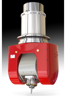 FISCHER to Feature New Milling Head Spindle Combination at IMTS 2022 ...