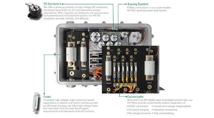 New High Voltage Power Distribution Unit from Littelfuse - Drives ...