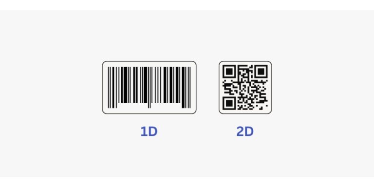 The Future of Barcodes: Understanding the 2027 Digital Transformation - Drives & Control Solutions